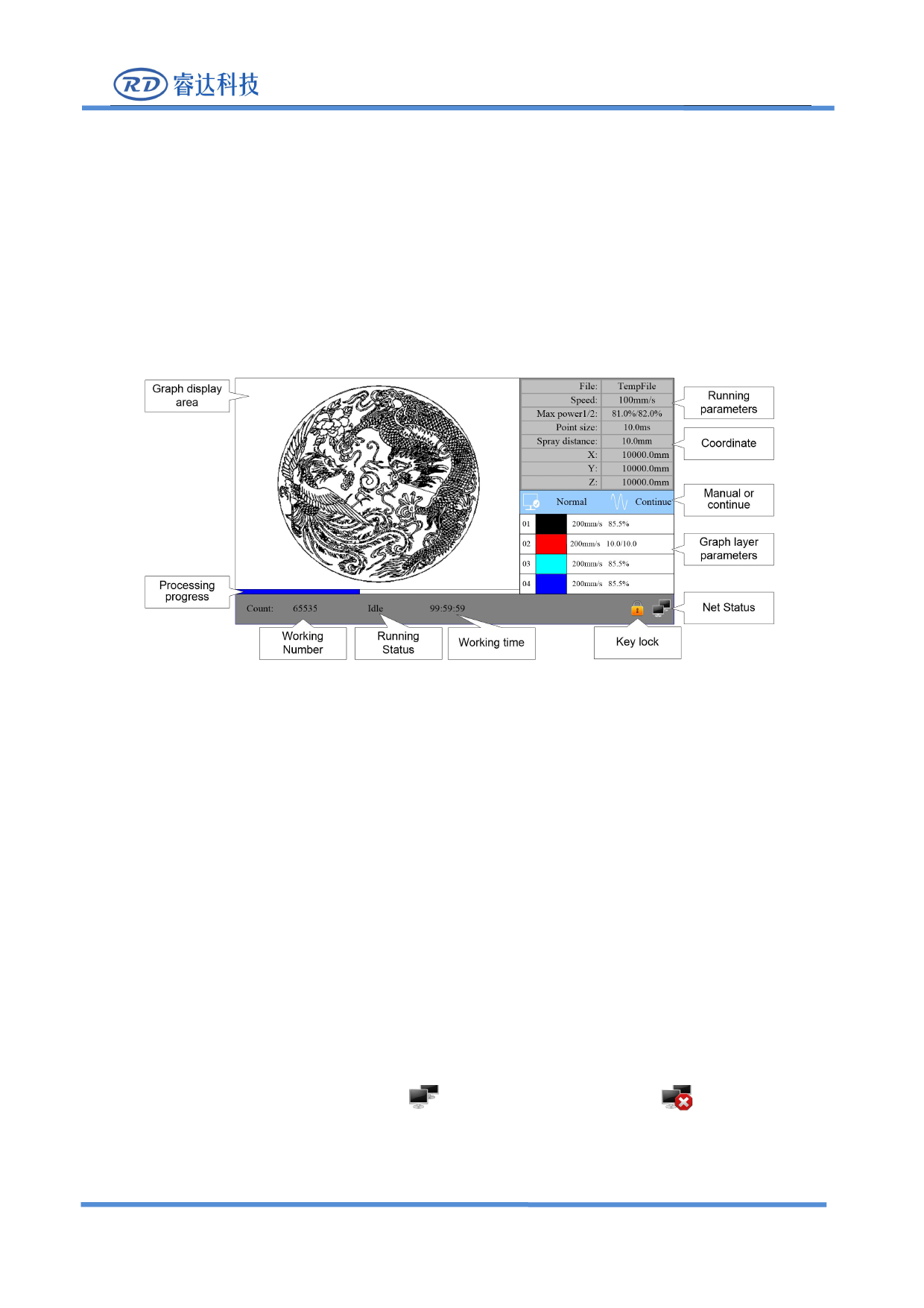 Digital key 0~9 Used to set parameters The key with (Page 40 / 77) RDC6585PC Control System User ...